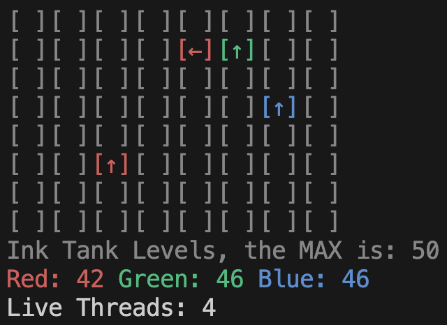 Assignment 4 - Inklings | CSC 412: OS & Networks