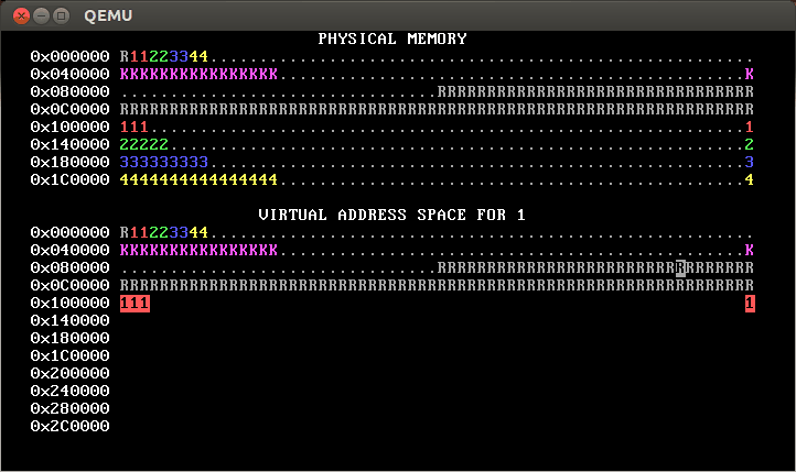 Module 3 - Virtual Memory | CSC 412: OS & Networks